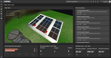 3d Digital Twins Built On Unity Game Engine Xmpro