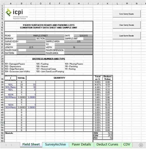 Pavement Condition Index Calculator Cmha