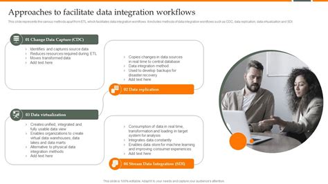 Human Resource Analytics Approaches To Facilitate Data Integration