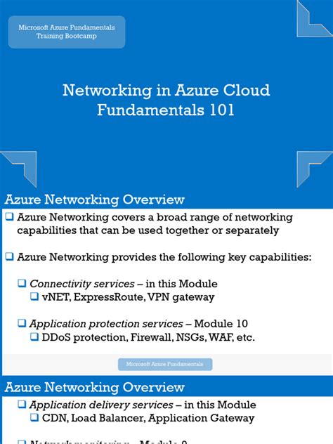 7 2 networking in azure cloud fundamentals 101 pdf computer network microsoft azure