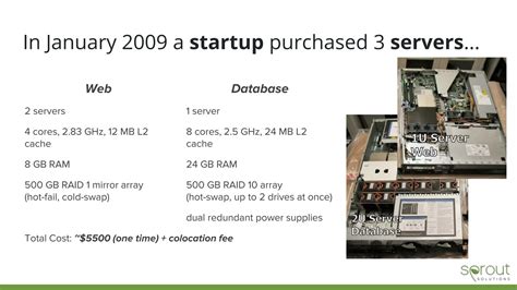 Refactoring To Microservices Ppt
