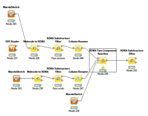 Rdkit Reaction Smarts Community Extensions Knime Community Forum