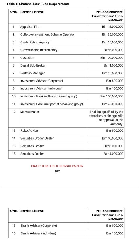 Habtamu Hailemeskel On Linkedin Ethiopia 16 Comments