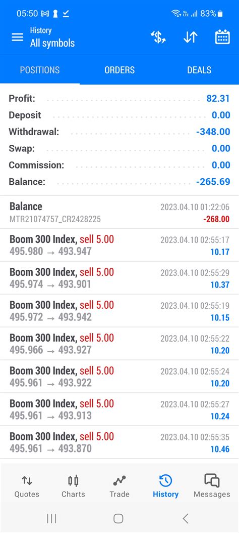 Looking For Experienced Programmer To Create An Ea An Order To Develop The Trading Robot At