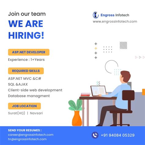 Engross Infotech On Linkedin Hiringdevelopers Aspnetcore Aspnetmvc