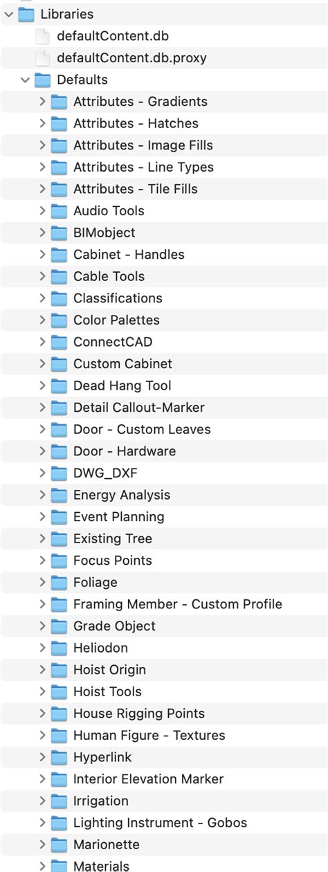 How Do I Install A Library Troubleshooting Vectorworks Community Board