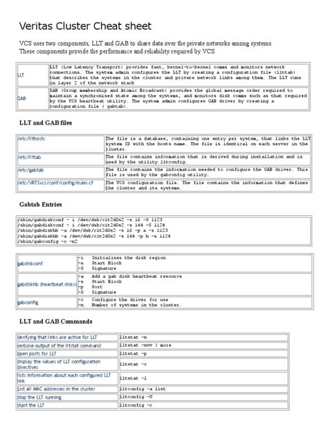 veritas cluster cheat sheet pdf