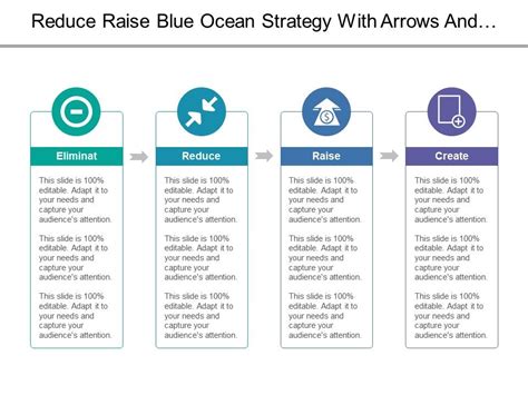 Reduce Raise Blue Ocean Strategy With Arrows And Horizontal Boxes Presentation Graphics