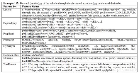 cnn在文本分类的应用 内有代码实现 论文convolutional neural networks for sentence