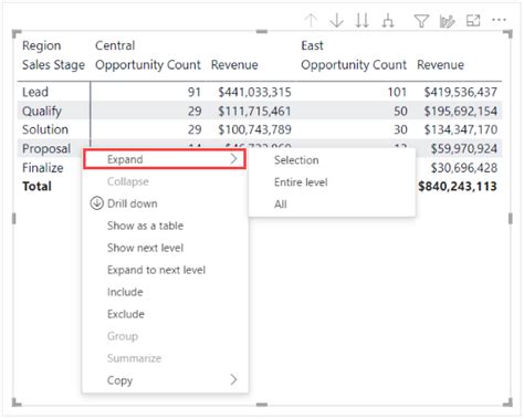 Solved How To Improve Table Matrix Visualisation Microsoft Fabric