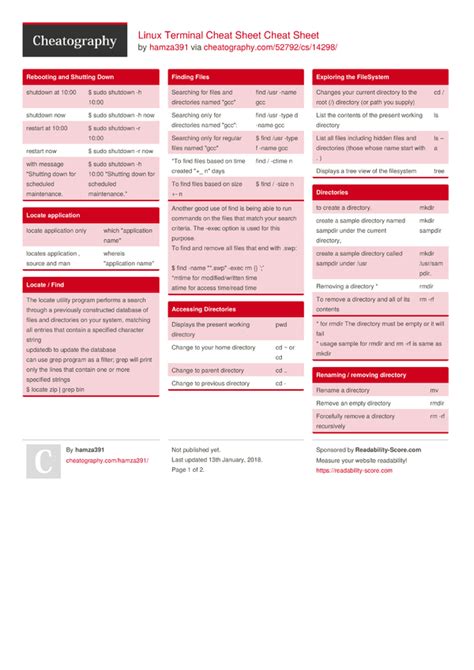 Linux Terminal Cheat Sheet Cheat Sheet By Hamza391 Download Free From Cheatography