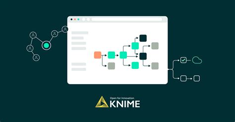 Deploying Knime Business Hub On An Aws Eks Clearpeaks