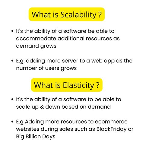 Developing Good Software Is More Than Just Writing Code Todays Thread