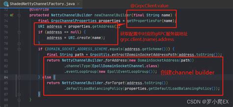 Grpc与springboot集成grpc Spring Boot Starter Csdn博客