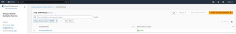 Continuous Deployment With Github Actions To Aws Elastic Container