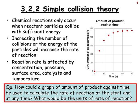 Ocr A Level Chemistry 31 The Periodic Table Teaching Resources