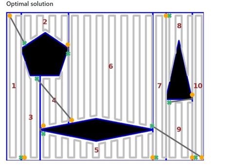 Ccpp的github项目调研 知乎