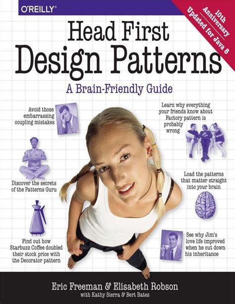Head First Design Patterns By Elisabeth Freeman Pdf Epub Download Or Read Online