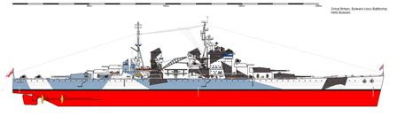 Bulwark Class Battleship Request For Proposal Wiki Fandom