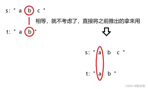“编辑距离”系列总结，一文读懂（java实现）java编辑距离算法 Csdn博客