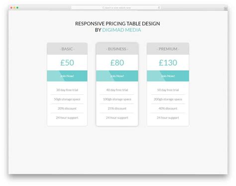 44 Best Css Table Templates For Creating Appealing Tables 2021
