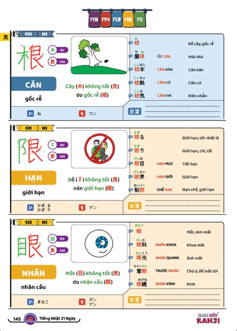 Hack Não 2500 Kanji Giải Pháp Học Kanji Hiệu Quả