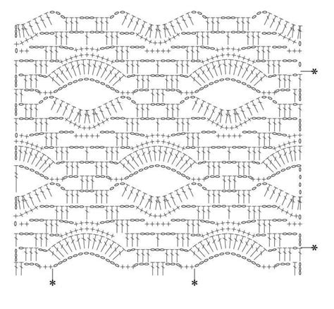 Unbelievably Creative Knitting Patterns Youll Love