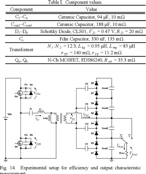 Table I From Two Switch Voltage Equalizer Using An Llc Resonant