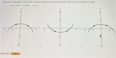Solved Select The Curve Generated By The Parametric