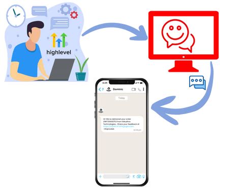 ChatMaxima Chatbot Integration For Google Sheets
