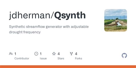 Github Jdhermanqsynth Synthetic Streamflow Generator With