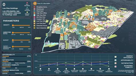 ioana naghi on linkedin iterative testing tool