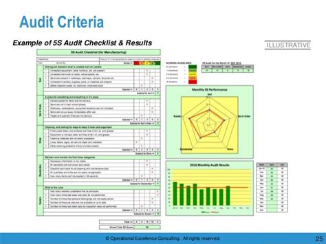 5s Implementation Guidebook 8 Steps Of 5s Implementation Guide Book Checklist Step