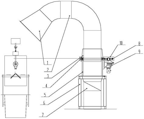 电炉用烟尘收集装置的制作方法