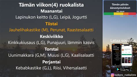 GitHub ArttuKuikka RuokalistaServer Kouluruokalista Fi Backend
