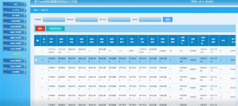 计算机毕业设计java基于的校园跑腿系统的设计与实现 基于java技术的校园代跑服务平台开发与实现 Java环境下校园跑腿服务系统的设计与构建