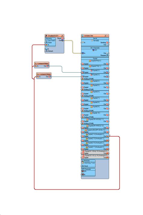 How To Build A Plant Monitor With Arduino Visuino Visual