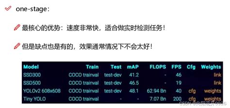 深度学习经典检测算法 单阶段、两阶段区别 单阶段和两阶段检测 csdn博客