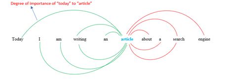 Unveiling The Tech Magic A Dive Into Tinyml And Efficient Deep Learning Computing — Decoding