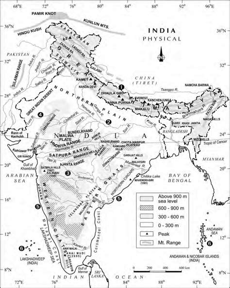 Structure And Physiography Class 11 Geography Chapter 2 Notes Ncert