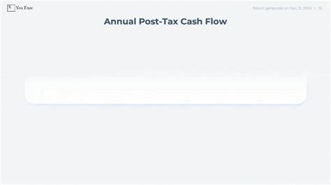 Balance Sheet Graph Slide Financial Statements Presentation
