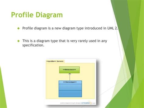 Uml With Detail Ppt