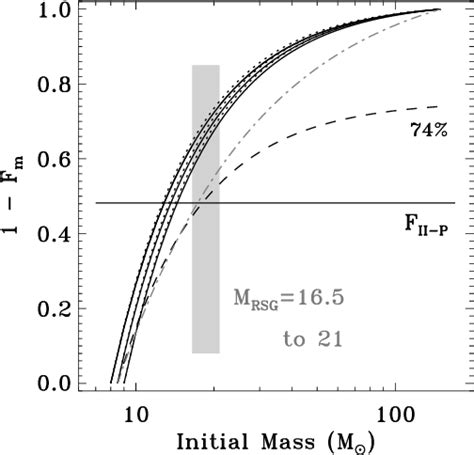 Integrated Injection Logic Semantic Scholar