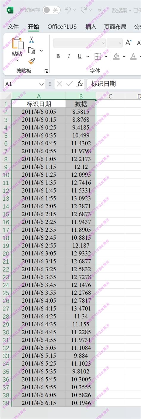 基于cnn Bilstm Attention单变量时序预测（单输入单输出）matlab代码 Csdn博客