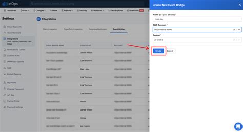 What Is Aws Eventbridge Process Benefits And Use Cases Nops