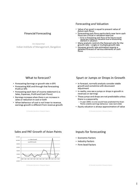 Session 3 Financial Forecasting Pdf Valuation Finance Forecasting