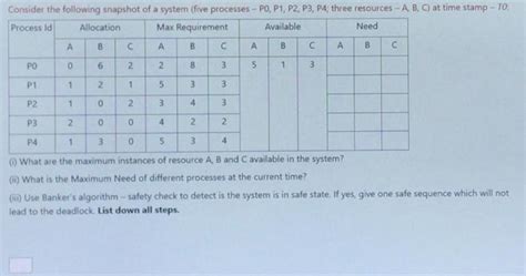 solved consider the following snapshot of a system five