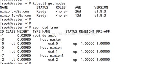 K8s实践利用storageclass实现pvc的动态provisionvolume使用ceph Rbd