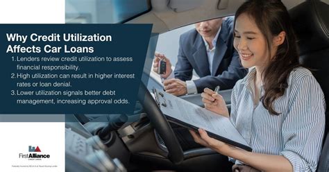 Credit Utilization And Your Car Loan Approval What You Need To Know