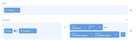 Joining Data Metabase Documentation